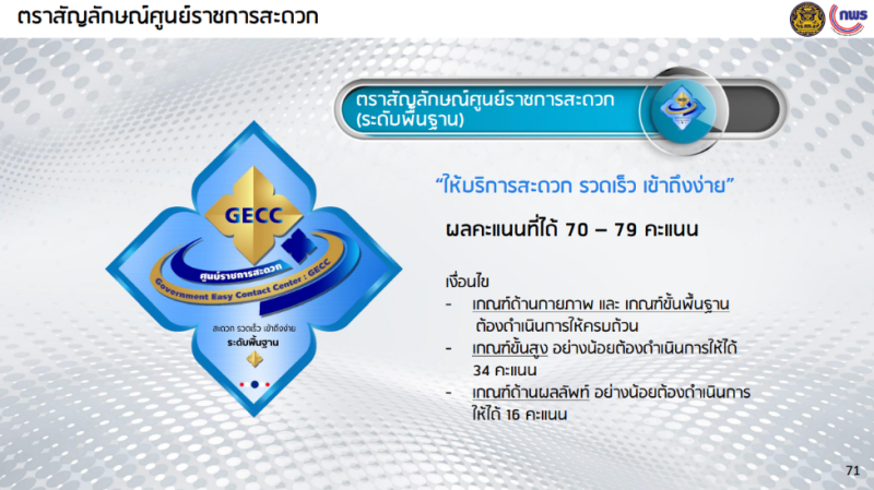 ศูนย์บริการประชาชนกระทรวงพาณิชย์” สุดเจ๋ง! คว้าทอง GECC พร้อมโกยโล่และ ...