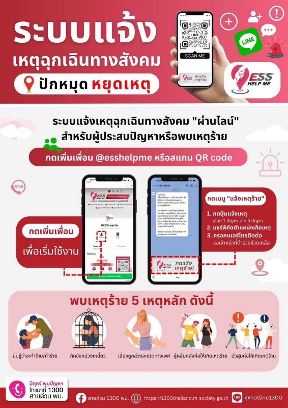พม. เผยระบบ ESS มีประชาชนเข้าร่วมกว่า 90,000 ราย รับแจ้งเหตุกว่า 1,800 ราย พร้อมเชิญชวนเพิ่ม ...