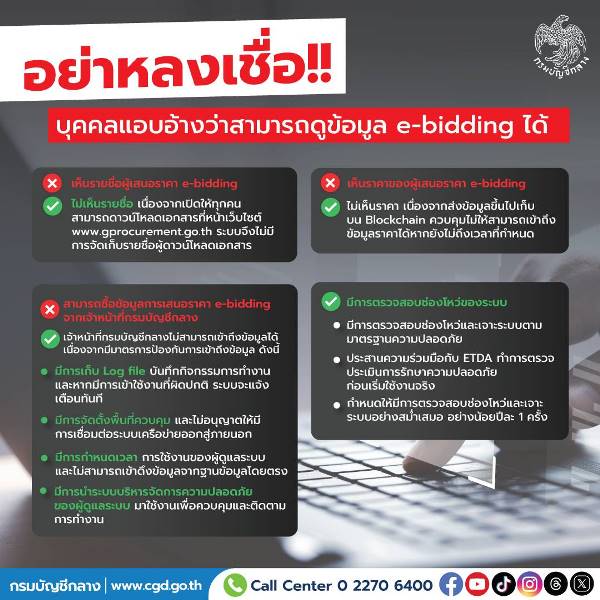 กรมบัญชีกลางเตือน! อย่าหลงเชื่อบุคคลแอบอ้างว่าสามารถเรียกดูข้อมูล e-bidding ได้ – Thailand Plus ...