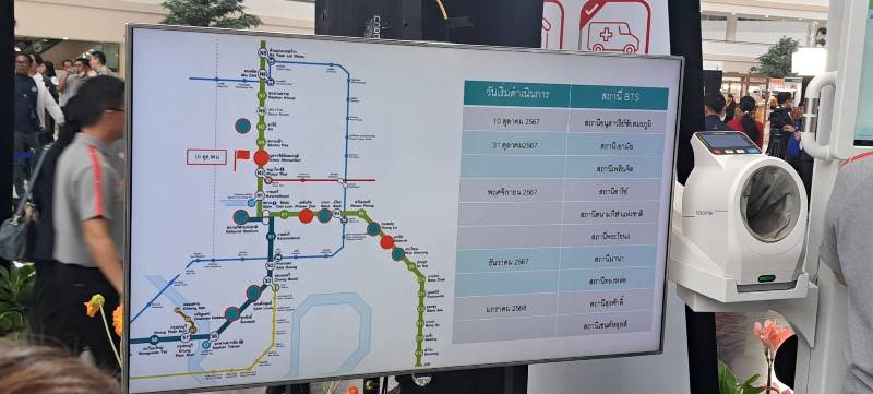 ร้านยาคุณภาพ GPO Life_02 – THAILANDPLUS NEWS