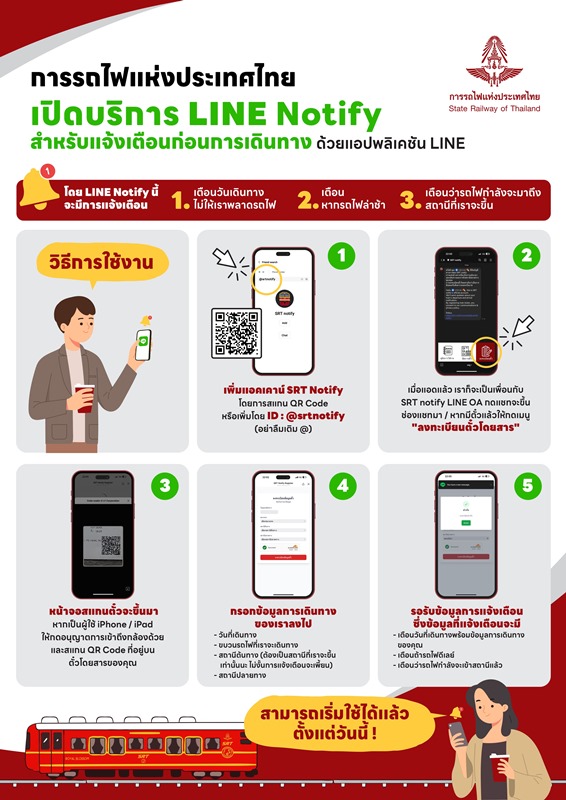 การรถไฟเปิดบริการ LINE Notify สำหรับแจ้งเตือนก่อนการเดินทาง ด้วย ...