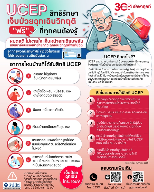 UCEP สิทธิรักษาเจ็บป่วยฉุกเฉินวิกฤติถึงแก่ชีวิต “ไม่เสียค่าใช้จ่าย” ใช้ ...